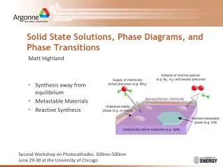 PPT Solid State Synthesis Phase Diagrams And Solid Solutions PowerPoint Presentation ID