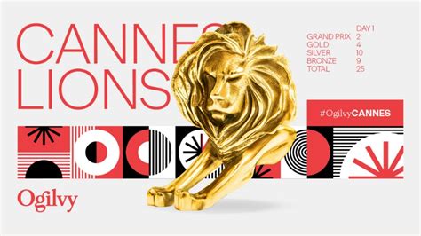 Ogilvys Grand Slam Two Grand Prix And Four Gold Lions Kick Off Cannes 2025