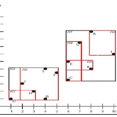 The Example Database Download Scientific Diagram