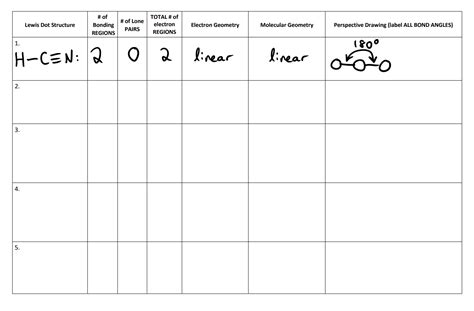 [solved] Vsepr Polarity And Intermolecular Forces Worksheet Molecular Course Hero