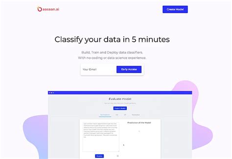 Multi Class Classification Understanding Activation And Loss Functions