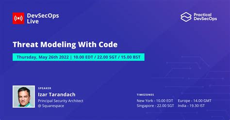 Threat Modeling With Code Practical Devsecops
