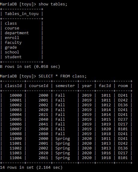 Solved Provide The Mysql Commands For The Following