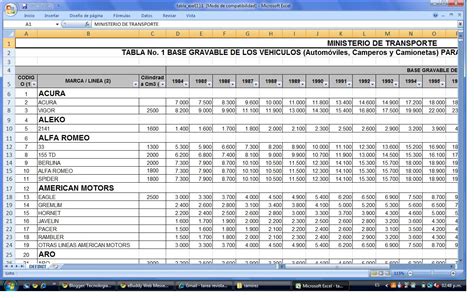 Tecnologia E Informatica Tabla Excel