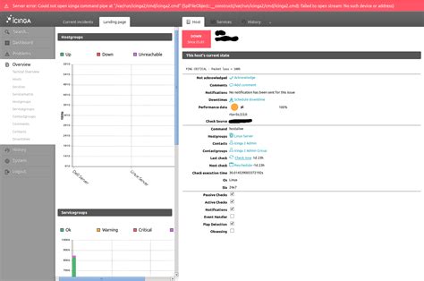 6822 Could Not Open Icinga Command Pipe At Varrun