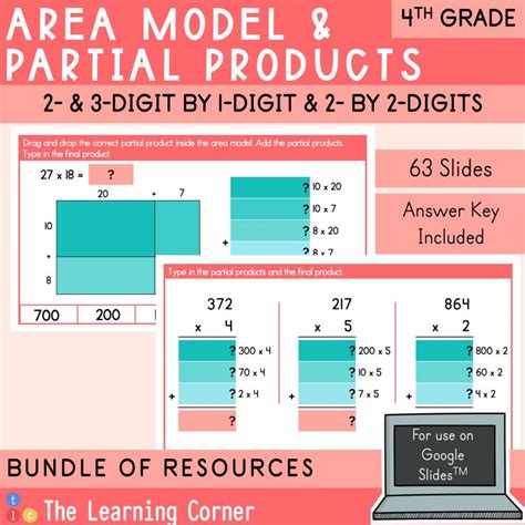 Area Model Multiplication Guide And Examples