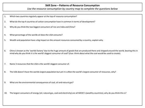 Resource Consumption And Supply Ppt