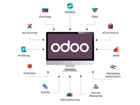 Tổng Quan Về Các Tính Năng Phần Mềm Odoo Erp Western Soft