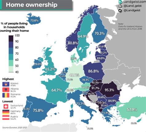 Зошто Македонците сакаат да живеат во сопствени домови а Германците и