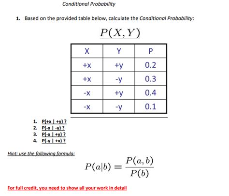 Solved Conditional Probability Based On The Provided Chegg Com