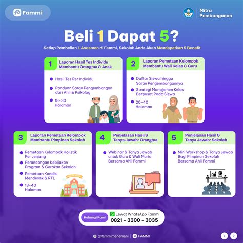 Fammi Indonesia Fammi Indonesia Added A New Photo