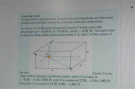 Solved Learning Goal To Determine Cartesian Force Chegg