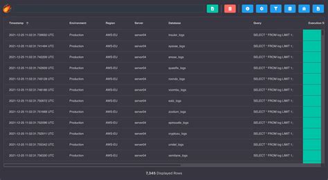 Data Viewer Meteor Next Docs