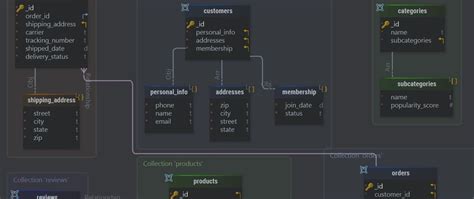 Roxana Maria Haidiner Dev Community