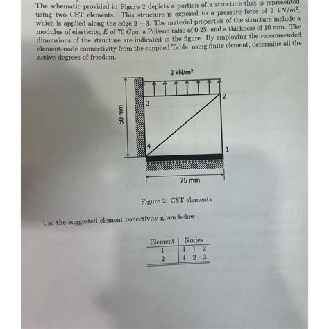 Solved The Schematic Provided In Figure 2 ﻿depicts A Portion