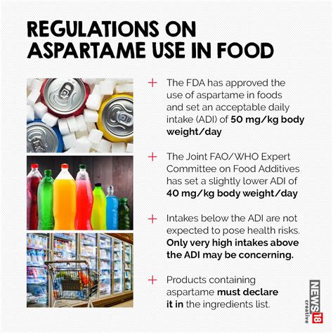 What Is Aspartame Here Is All That You Need To Know About It