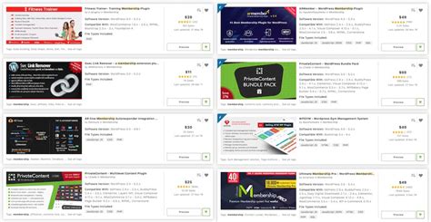 20 лучших плагинов для вашего сайта Wordpress