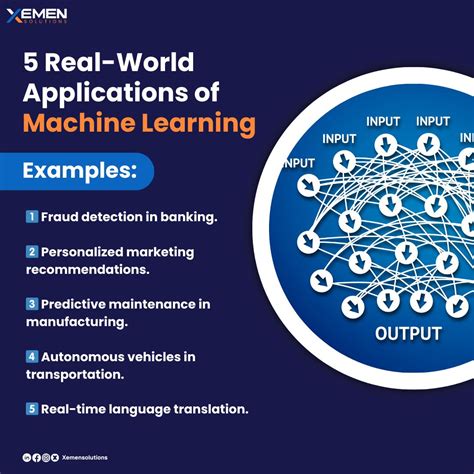Xemensolutions On Linkedin Machinelearning Ai Innovation