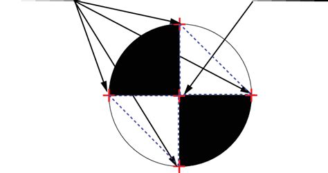 Artificial Landmarks Used By The Vision Based Tracking System Download Scientific Diagram