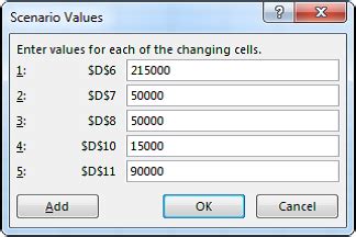 Forecast With Scenarios Using What If Analysis Tools In Excel