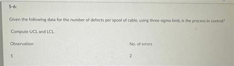 Solved Given The Following Data For The Number Of Defects Chegg