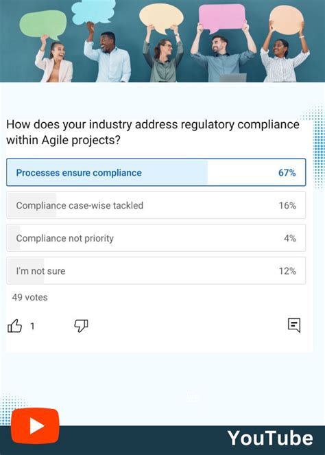 How Does Your Industry Address Regulatory Compliance Within Agile Projects Agile Digest Academy