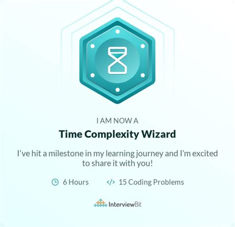 Resolved Time Complexity Problem On Interviewbit Rohit Kumar Posted On The Topic Linkedin