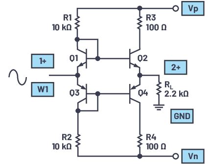 The Push Pull Output Stage With Zero Crossing Distortion Elimination Download Scientific Diagram