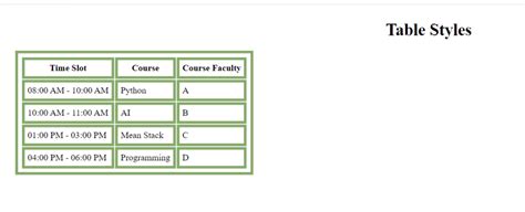Applying Css To Html Tables Programmingempire
