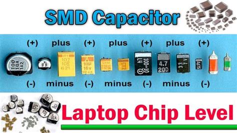 Smd Capacitor Types