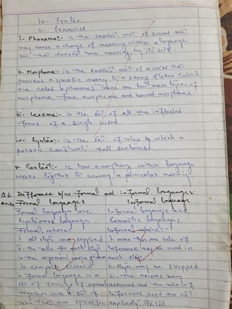 Do Hand Written Assignment With Neat And Clean By Maliknaveed87 Fiverr