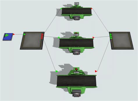 Overview Of 3d Object Flows
