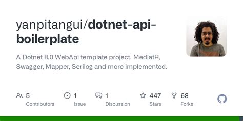 GitHub Yanpitangui Dotnet Api Boilerplate A Dotnet 8 0 WebApi