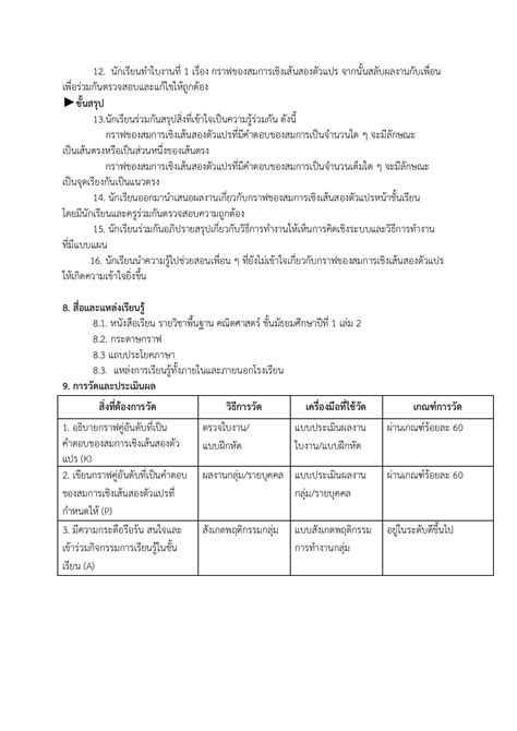 รวมแผนการสอน ม1 เทอม 2 Fang 15 หน้าหนังสือ 140 พลิก Pdf ออนไลน์