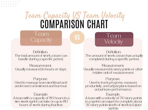 Agilemindset Advanced Mindmaps Liudmila A