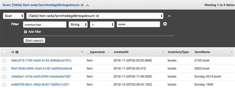 Data Live In Dynamodb However Appsync List Query Doesnt Show Some Of The Data · Issue 2233