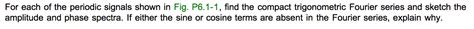 Solved For Each Of The Periodic Signals Shown In Fig P6 Chegg Com