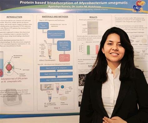 apekshya koirala eit on linkedin it was a great opportunity to present my research poster in