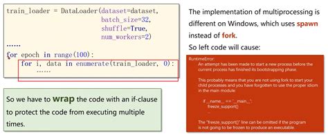 《pytorch深度学习实践》第八讲 加载数据集深度学习与pytorch实战第八章生成器代码 Csdn博客