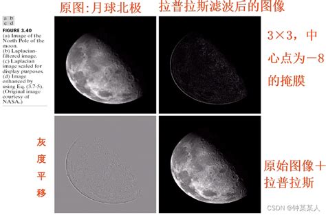 三维视觉之数字图像处理基础（三） 3维图像处理 csdn博客