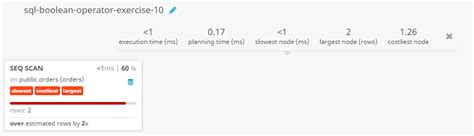 Sql Using Precedence With Specified Condition