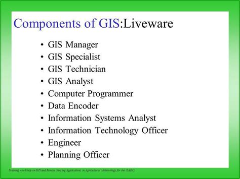 Fundamentals Of Geographic Information System Gis Ppt Download