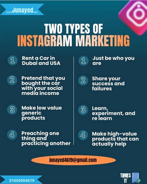 Junayed Ahmed On Linkedin Two Types Of Instagram Marketing Rank A Car