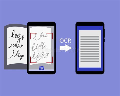Optical Character Recognition Ocr Application To Convert Handwritten To