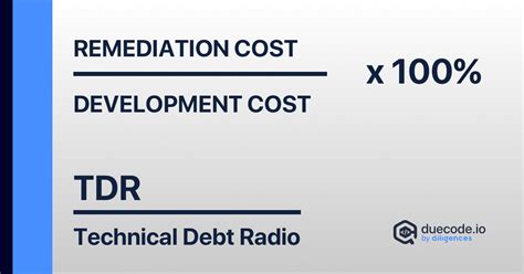 Duecode Blog How To Measure Technical Debt