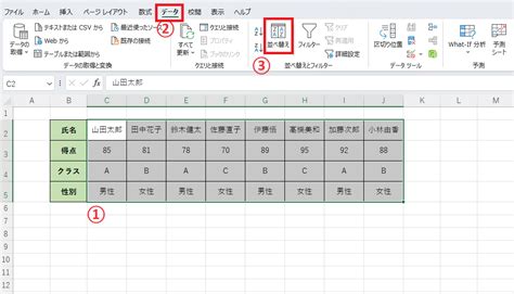 Excelで列ごとにデータを昇順・降順に並べ替える方法
