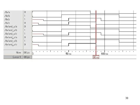 introduction to vhdl spring 09 1 what is