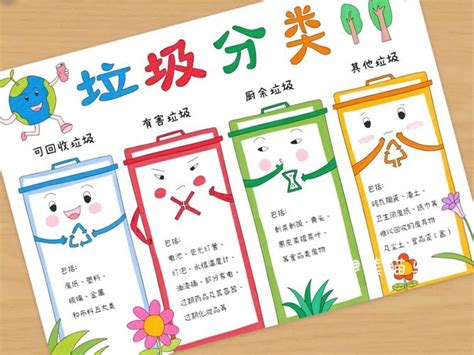 小学垃圾分类手抄报图片大全 小学垃圾分类手抄报图片大全简笔画 色粉画