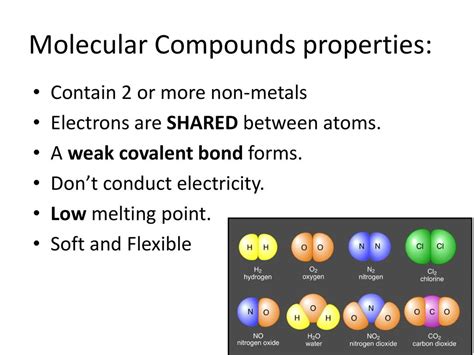 Types Of Compounds Ppt Download