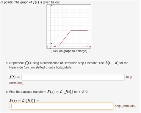 Solved The Graph Of Ft Is Given Below Click On The Graph To Enlarge